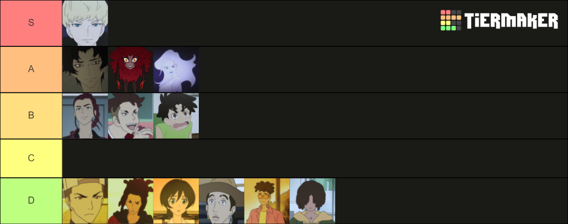 devilman crybaby characters Tier List (Community Rankings) - TierMaker