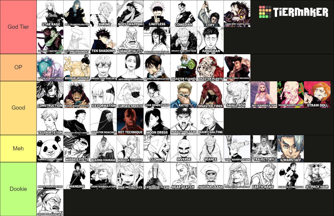 Jujutsu Kaisen Cursed Techniques Tier List (Community Rankings) - TierMaker Jujutsu Kaisen Cursed Techniques Tier List (Community Rankings) - TierMaker