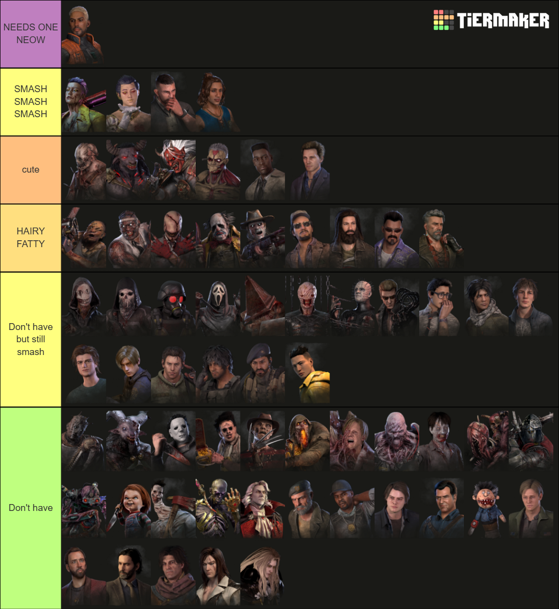 All Dead by Daylight Characters up to Doomed Course Tier List ...