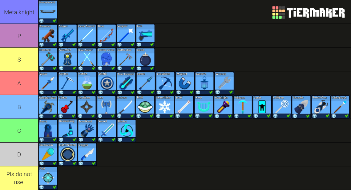 Supreme Stickman Duelists 2024-2025(updated) Tier List (Community ...