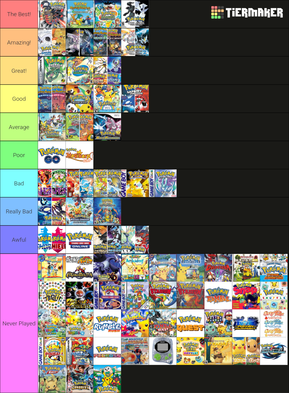 Every (EVERY) Pokemon Game Tier List (Community Rankings) - TierMaker