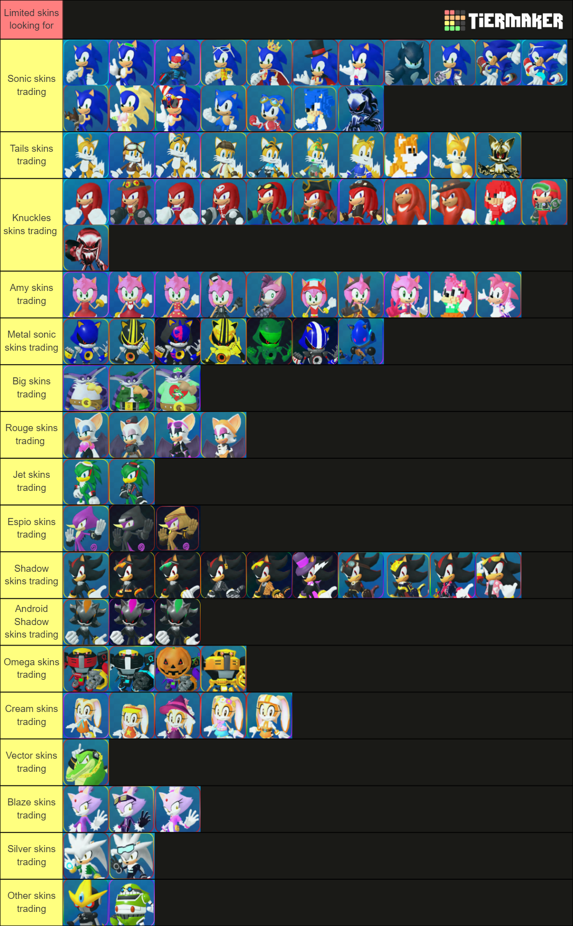 [🎈PARTY] Sonic Speed Simulator - All Skins Tier List (Community ...