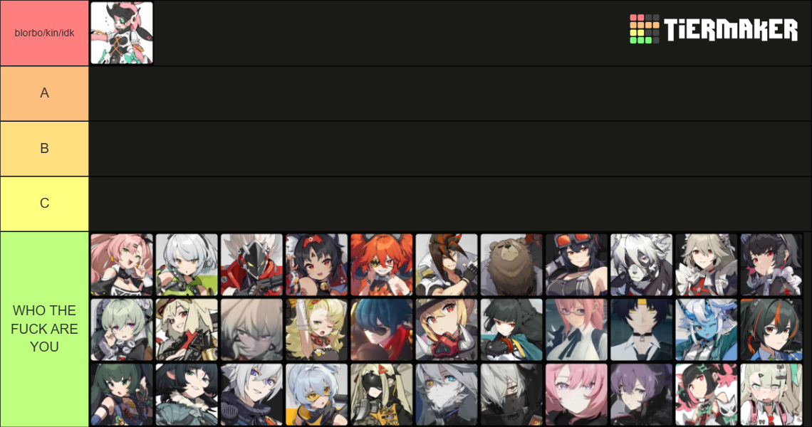 ZZZ (Zenless Zone Zero) All Characters Tier List (Community Rankings) - TierMaker
