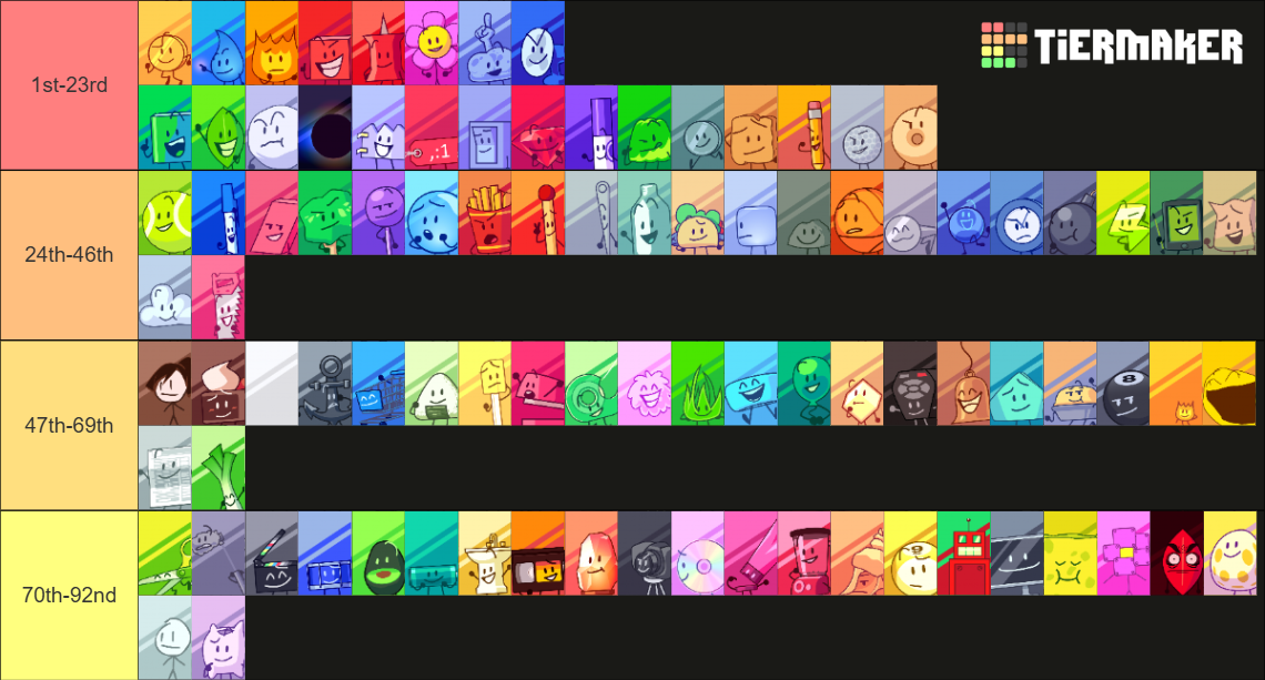 BFDI Characters Tier List (Community Rankings) - TierMaker