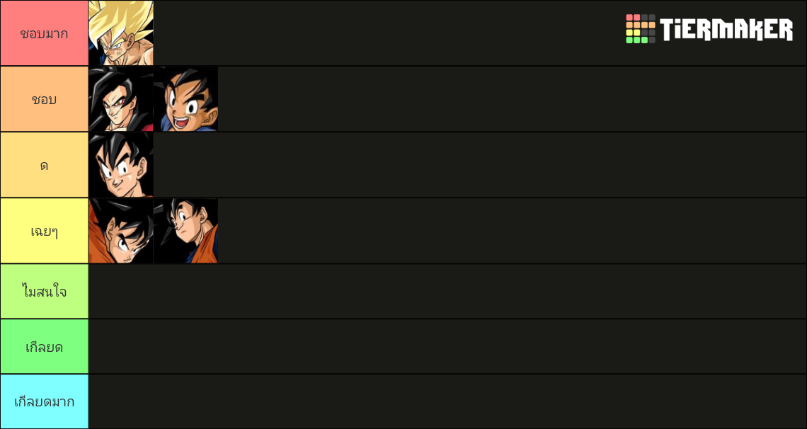 Dragon Ball Z Budokai Tenkaichi 3 (2007) Tier List (Community Rankings ...