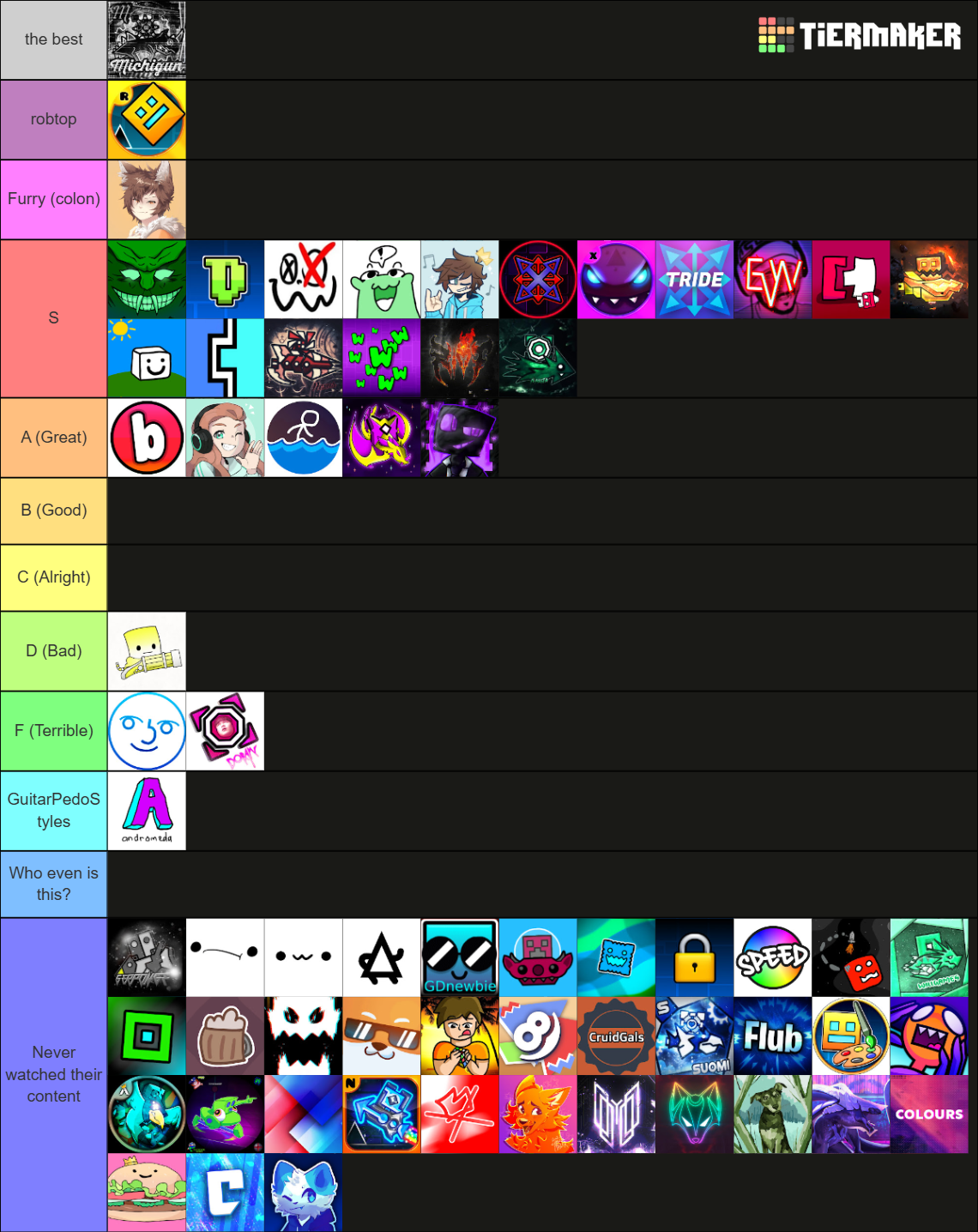Geometry Dash YouTuber Tier List (Community Rankings) - TierMaker