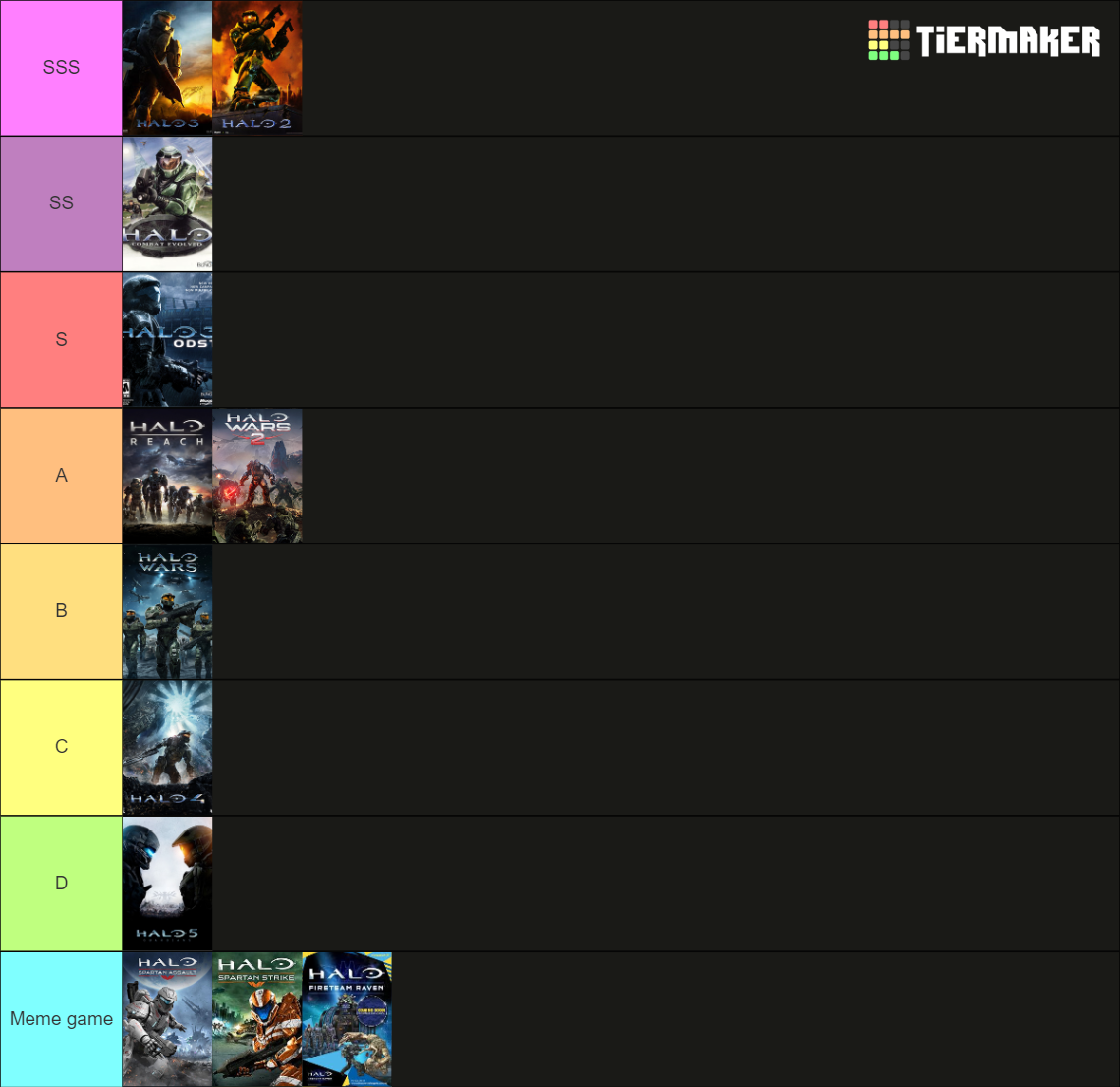 All Halo Games Tier List (Community Rankings) - TierMaker