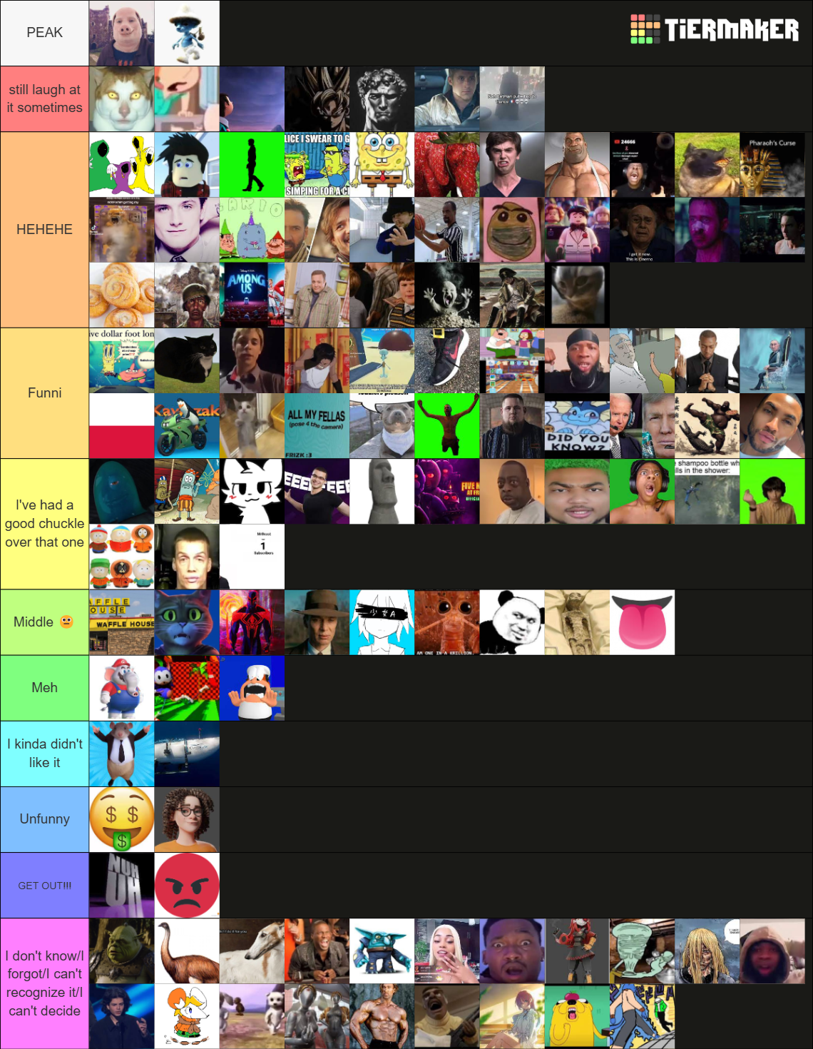 2023 memes Tier List (Community Rankings) - TierMaker