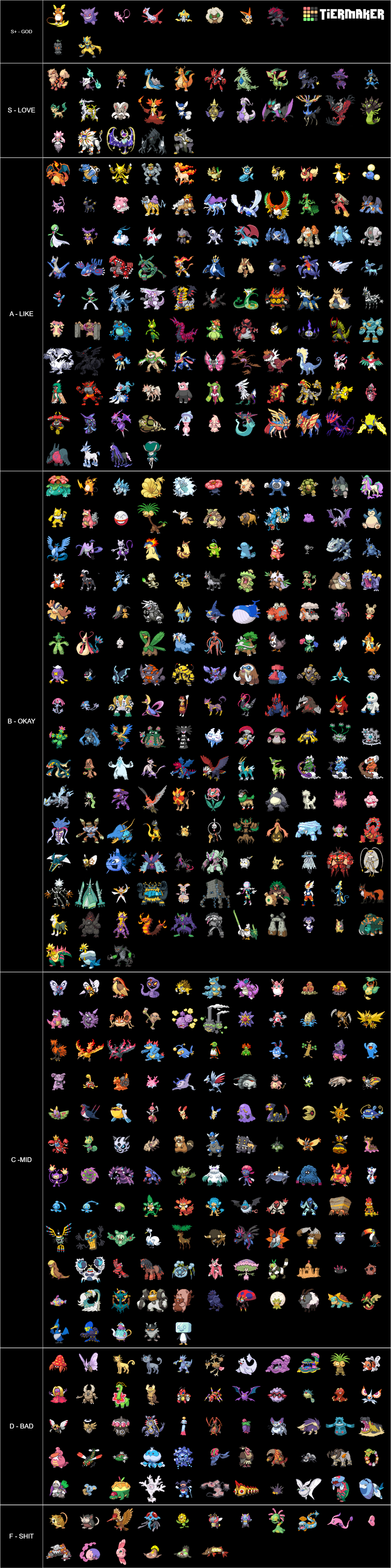 Standard-Form Fully Evolved Pokemon (Pixel Sprites) Tier List ...
