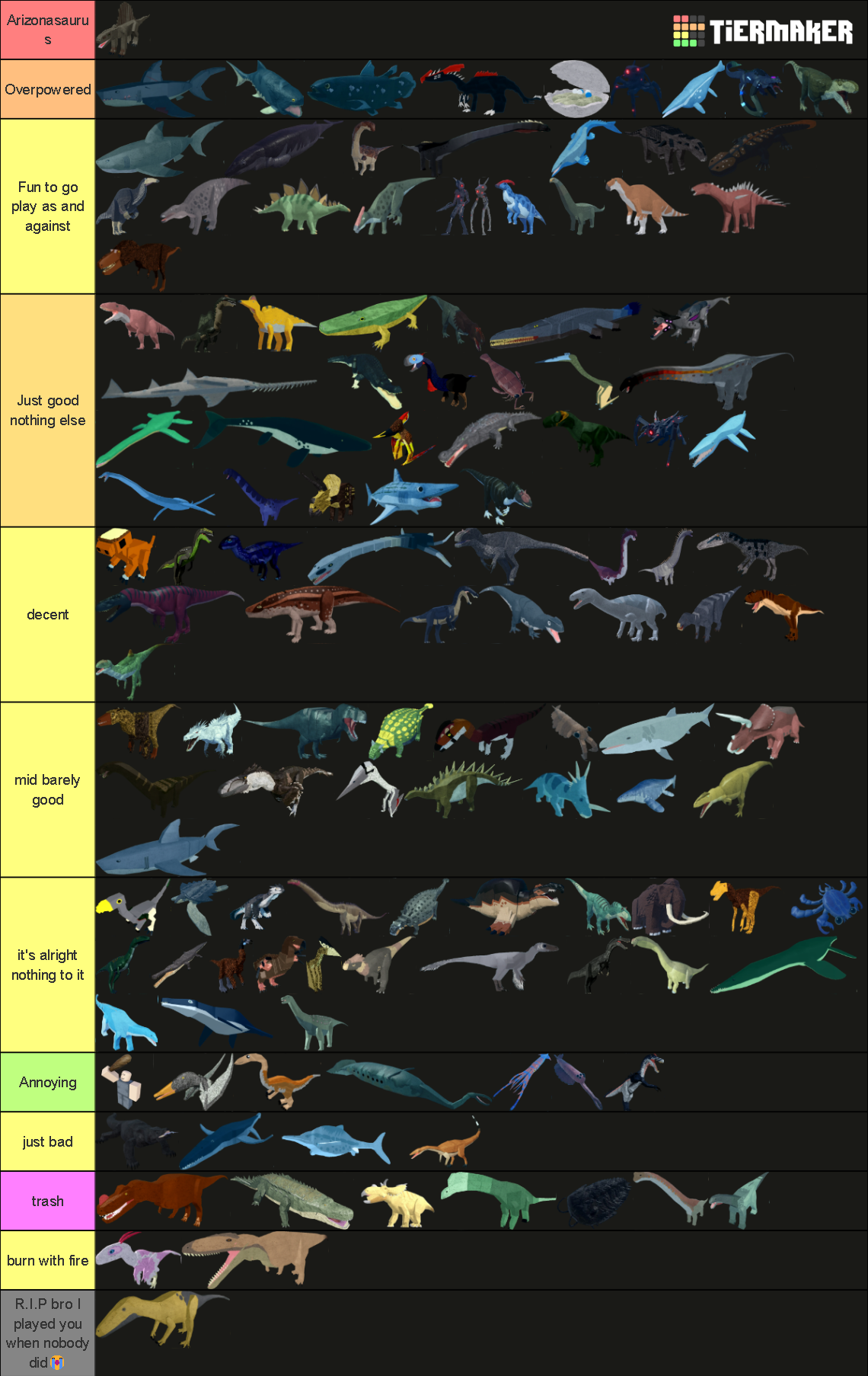 Dinosaur Simulator Pvp 2024 Tier List (Community Rankings) - TierMaker