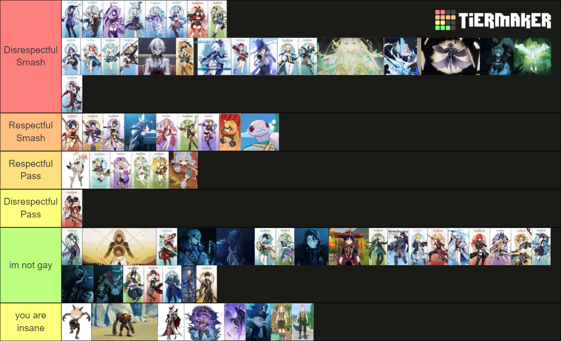 Genshin Impact SMASH or PASS Tier List (Community Rankings) - TierMaker
