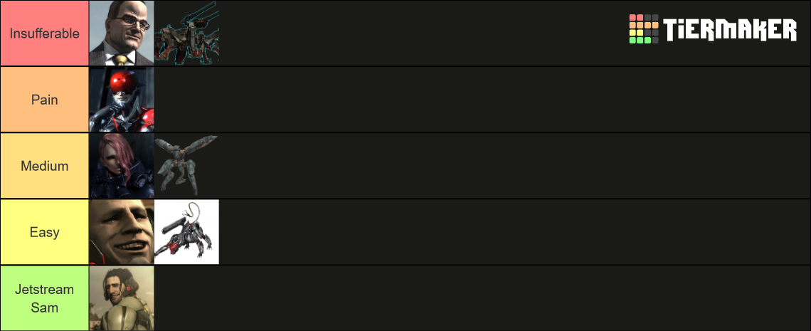 Metal Gear Rising bosses Tier List (Community Rankings) - TierMaker