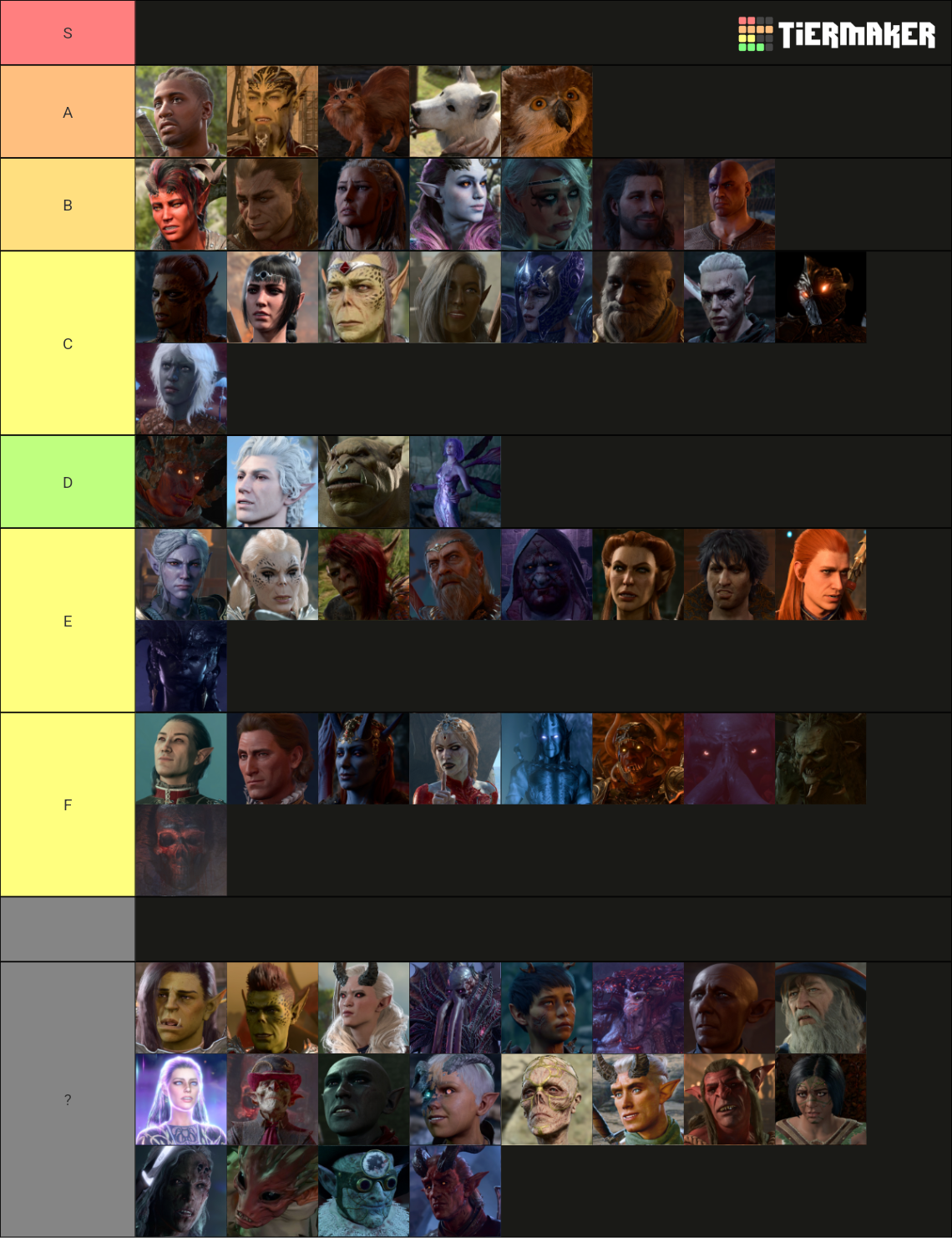 Baldur's Gate 3 All Characters (500+) Tier List (Community Rankings ...