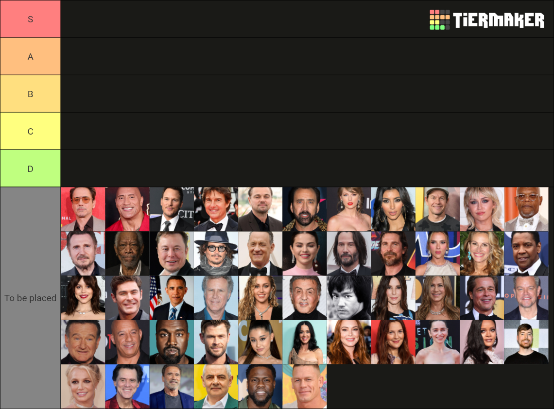 Famous Celebrities Tier List (Community Rankings) - TierMaker