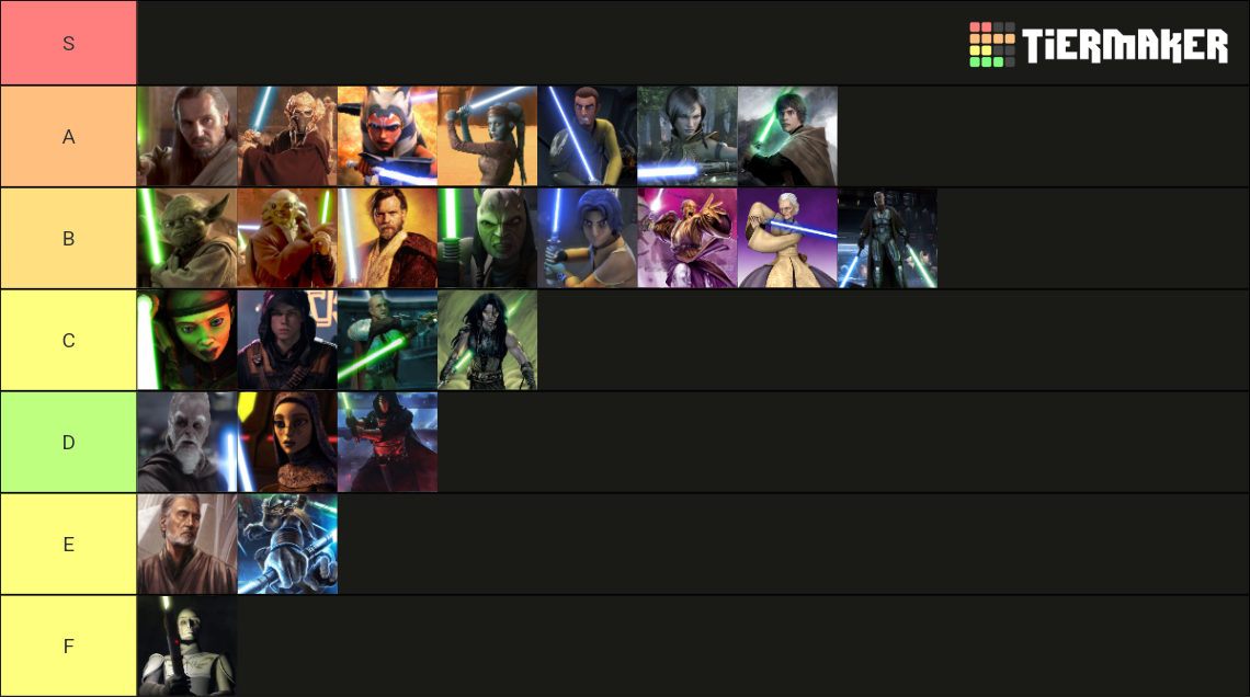 Star Wars Jedi Ranking Tier List Community Rankings Tiermaker