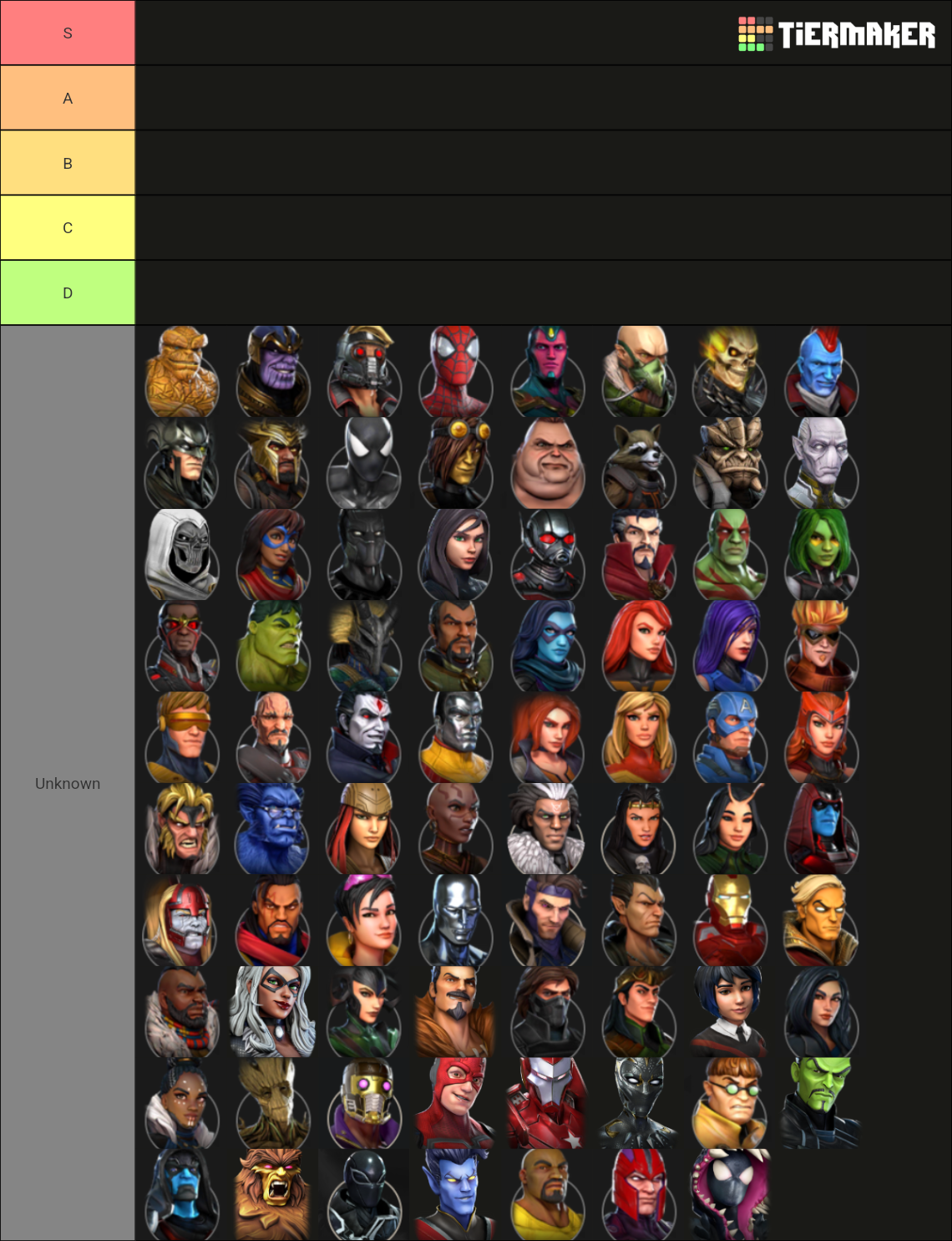 Marvel Strike Force - All Characters (Updated) Tier List (Community ...