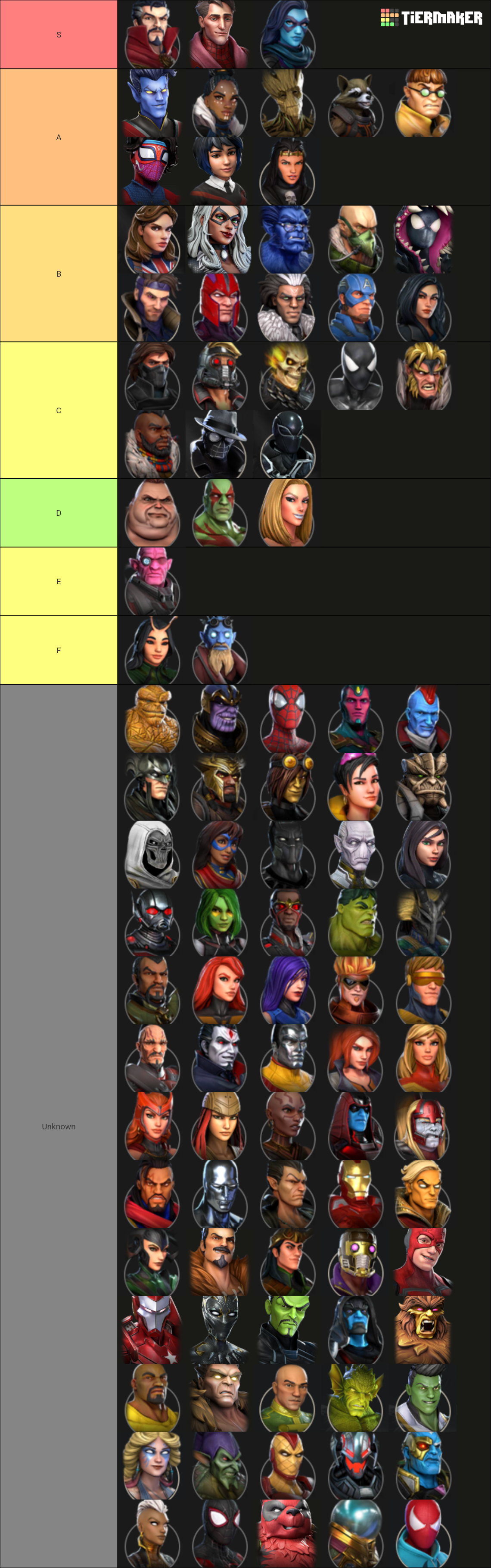 Marvel Strike Force - All Characters (Updated) Tier List (Community ...
