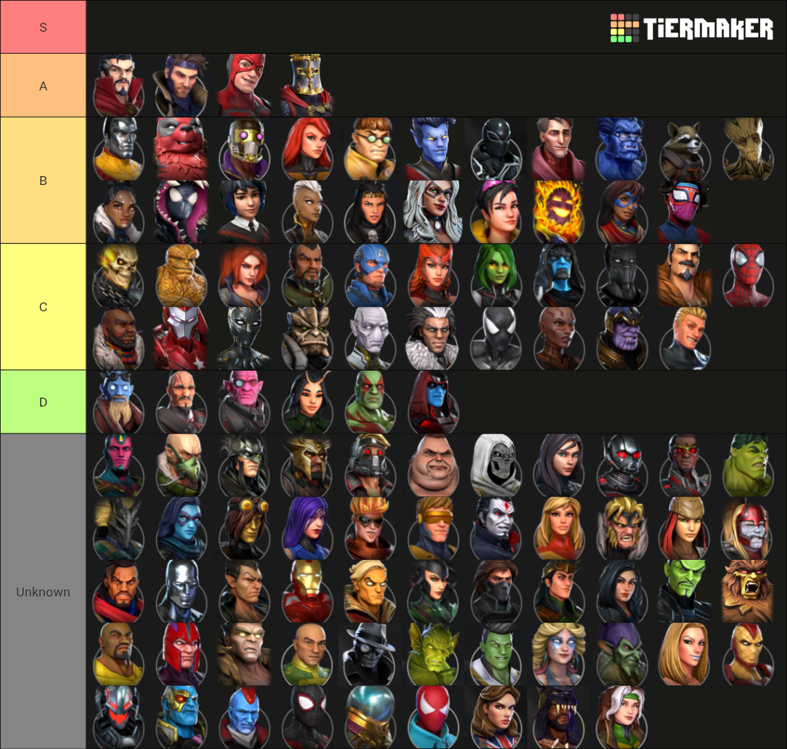 Marvel Strike Force - All Characters (Updated) Tier List (Community ...