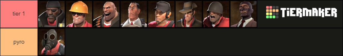 TF2 classes ranked Tier List (Community Rankings) - TierMaker