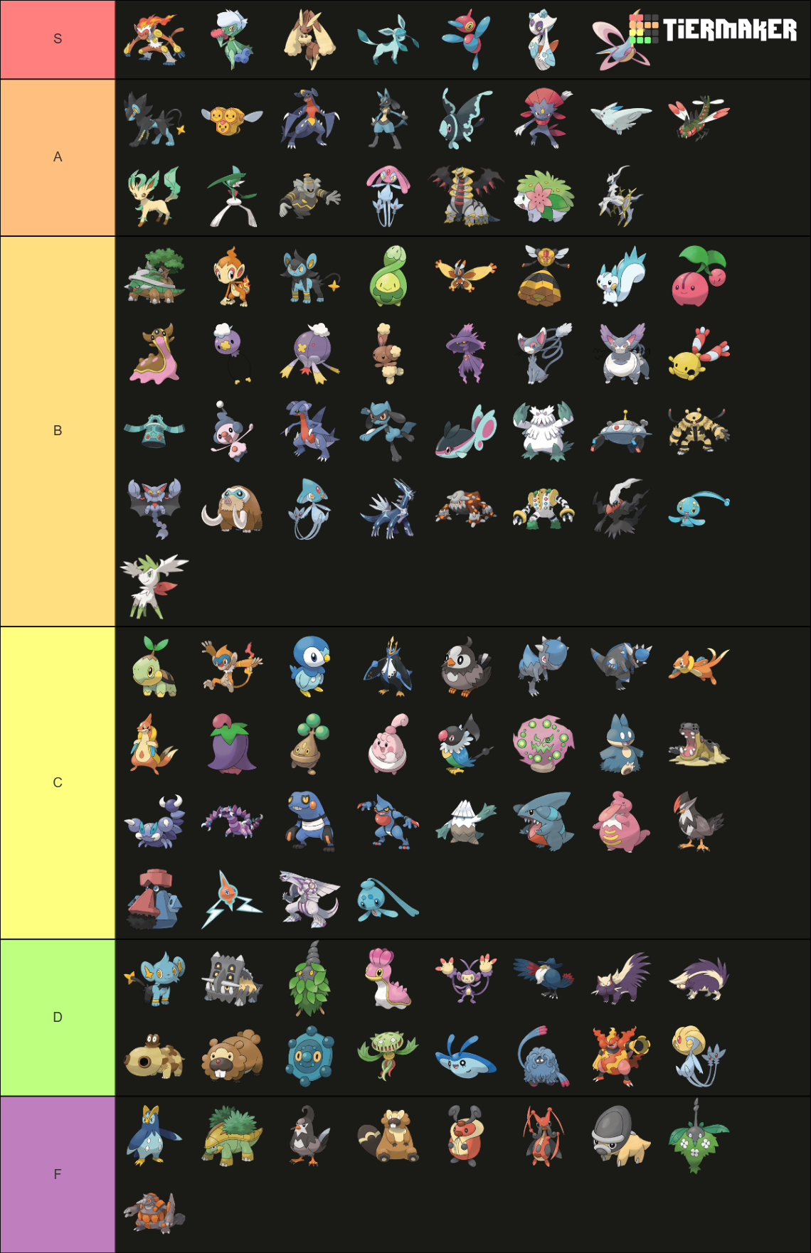 Pokemon Generation 4 Tier List (Community Rankings) - TierMaker