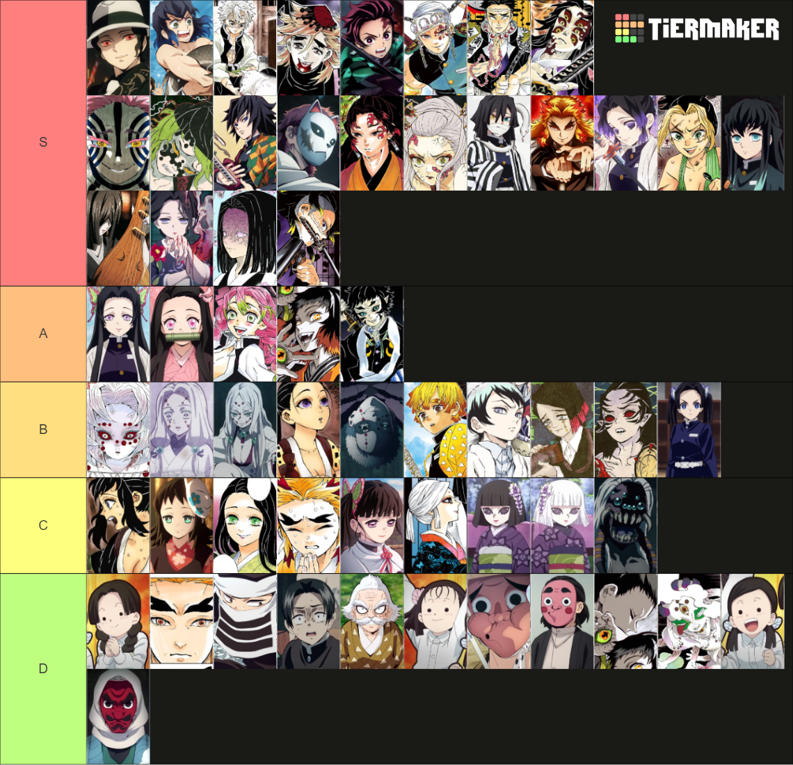 Demon Slayer: Kimetsu no Yaiba Tier List (Community Rankings) - TierMaker