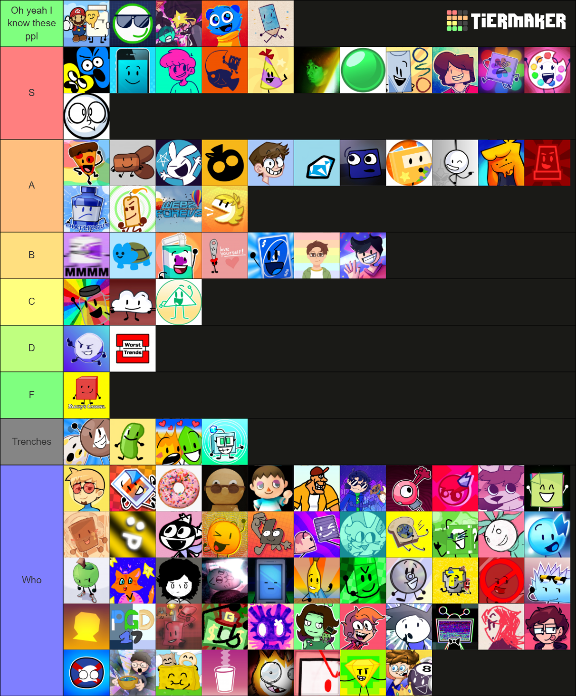 OSC Youtubers Tier List (Community Rankings) - TierMaker