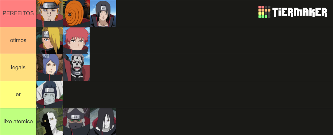 AKATSUKI Tier List (Community Rankings) - TierMaker