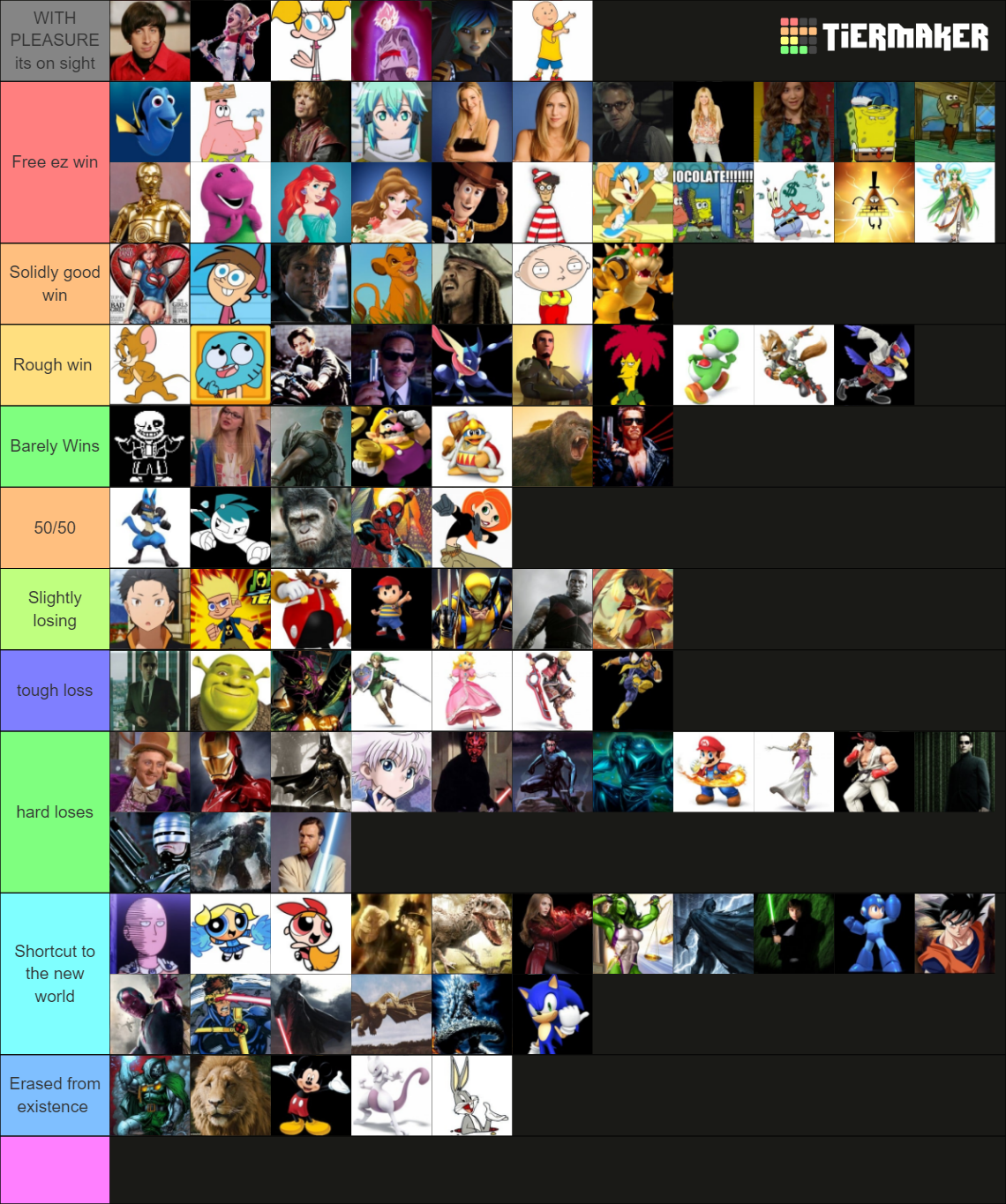 Greatest Fictional Characters Tier List (Community Rankings) - TierMaker