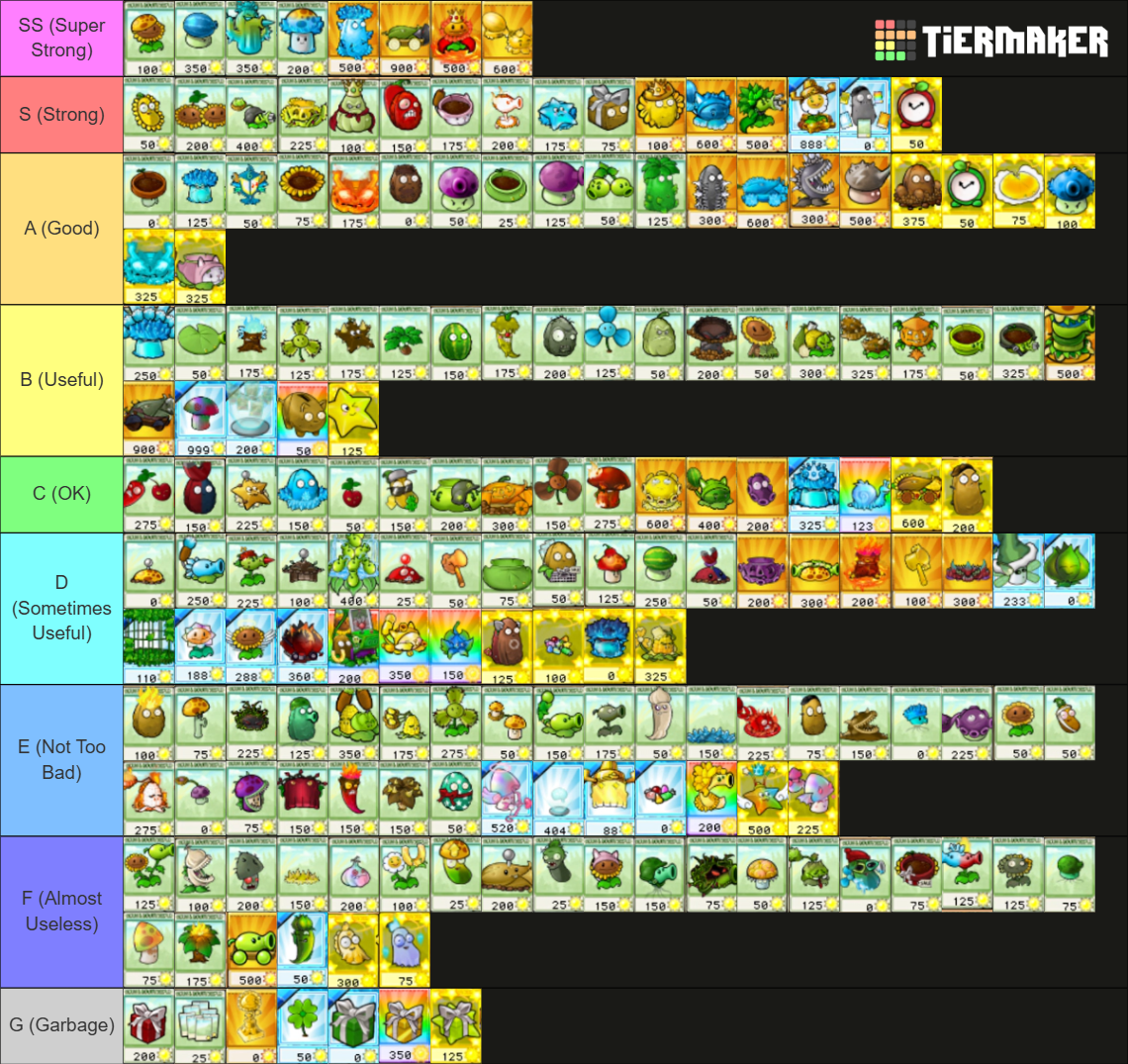 PvZ Hybrid: Plants Tier List (Community Rankings) - TierMaker