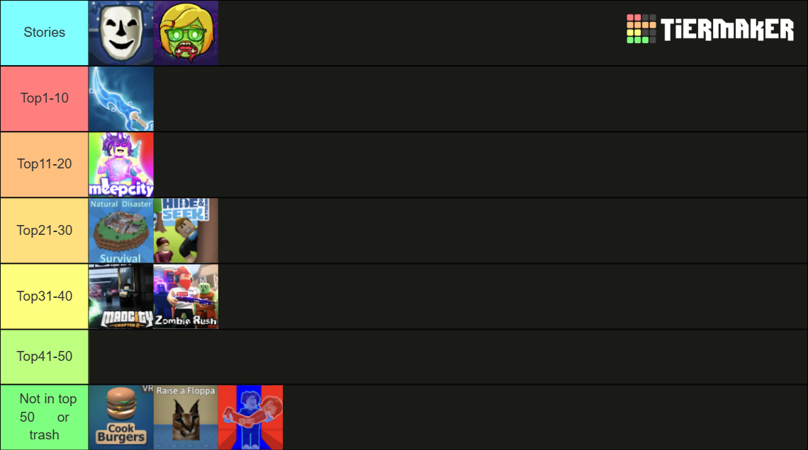 Top 100 Roblox Games Tier List (Community Rankings) - TierMaker