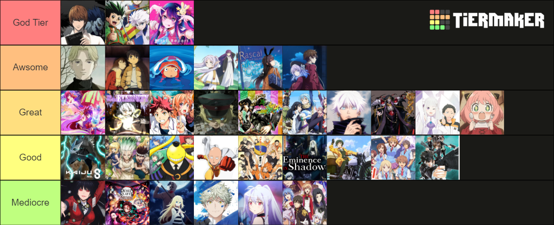 Best Anime 2000-2024 Tier List (Community Rankings) - TierMaker