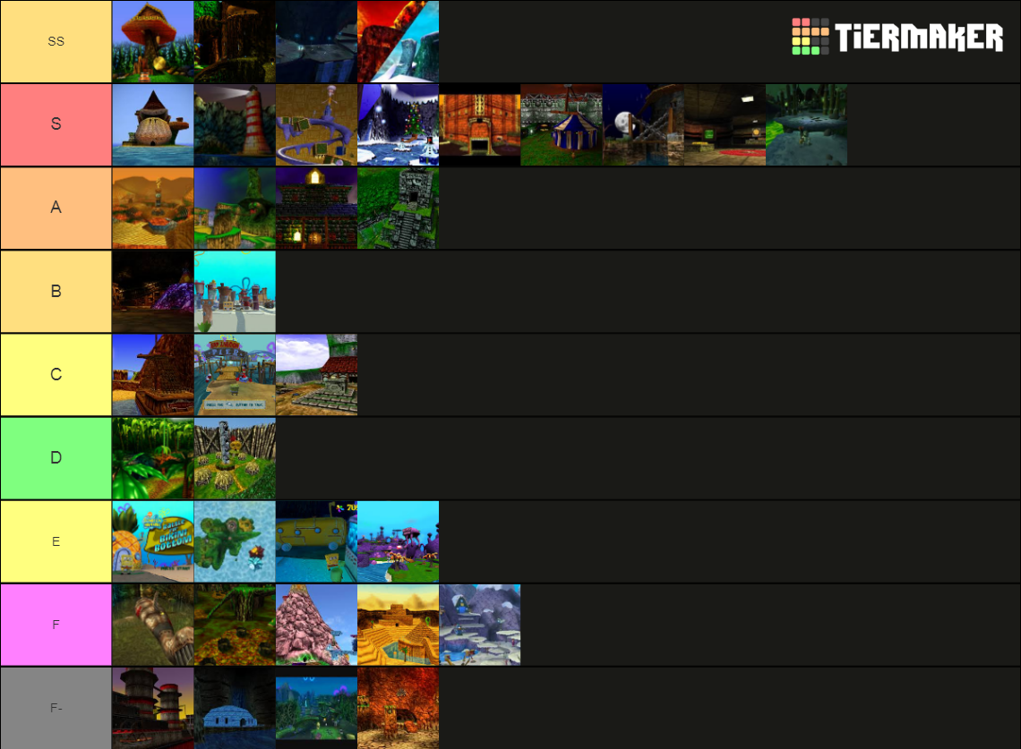 DK Banjo and Spongebob Levels Tier List (Community Rankings) - TierMaker