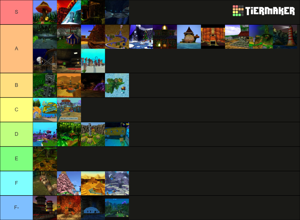 DK Banjo and Spongebob Levels Tier List (Community Rankings) - TierMaker