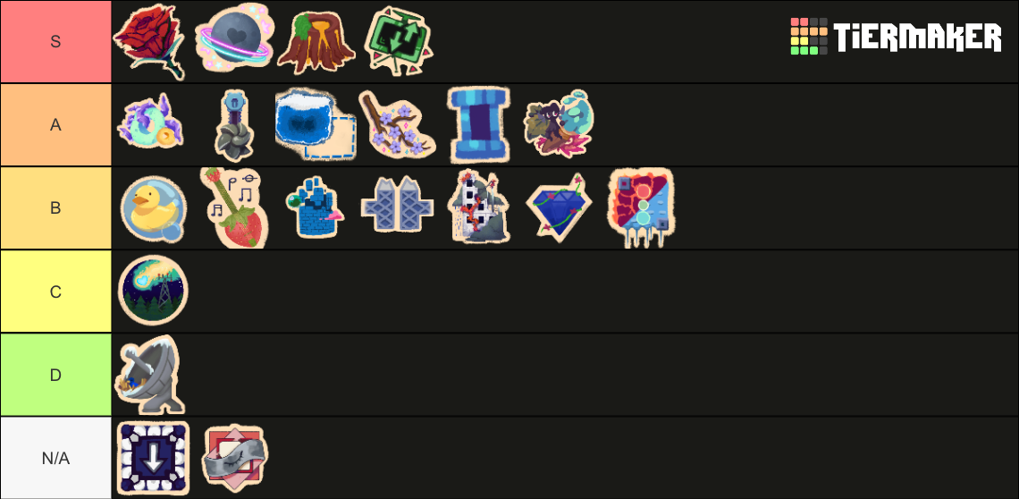 Celeste Strawberry Jam Beginner Lobby Levels Tier List (Community ...