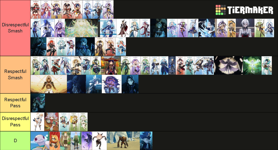 Genshin Impact SMASH or PASS Tier List (Community Rankings) - TierMaker