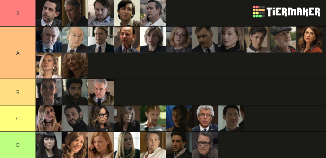 Succession Characters (ALL SEASONS) Tier List (Community Rankings ...