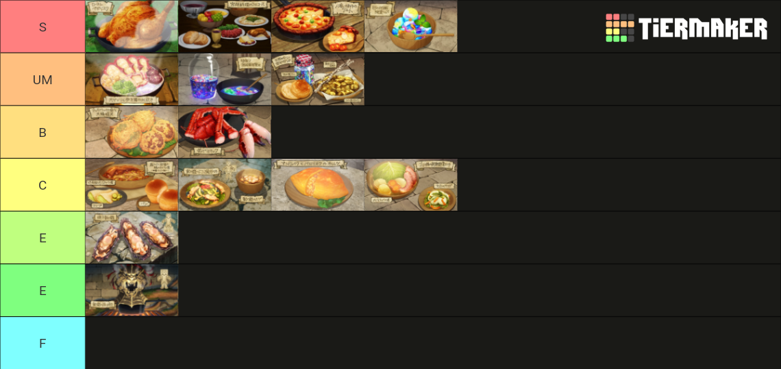 Dungeon Meshi Food (Anime) Tier List (Community Rankings) - TierMaker