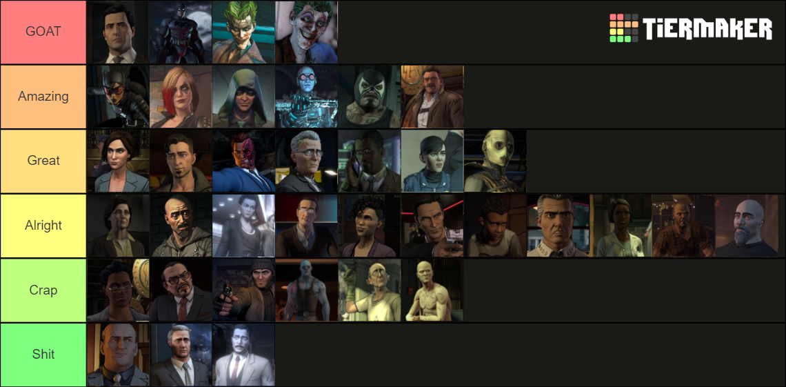Telltale's Batman Characters Tier List (Community Rankings) - TierMaker
