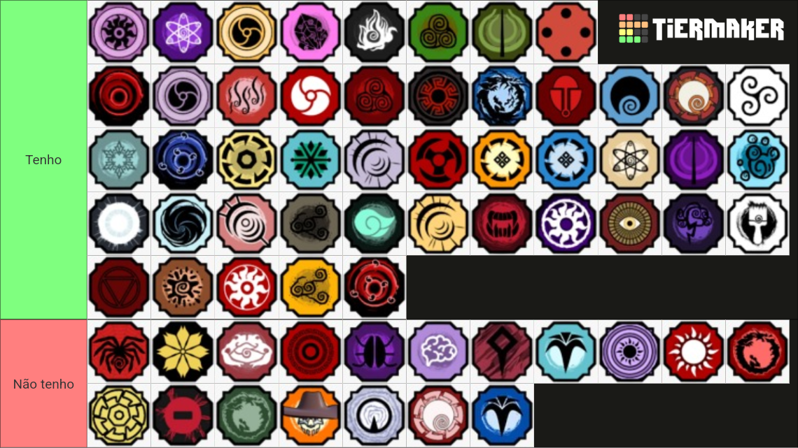 Shindo Life - Bloodlines Tier List (Community Rankings) - TierMaker