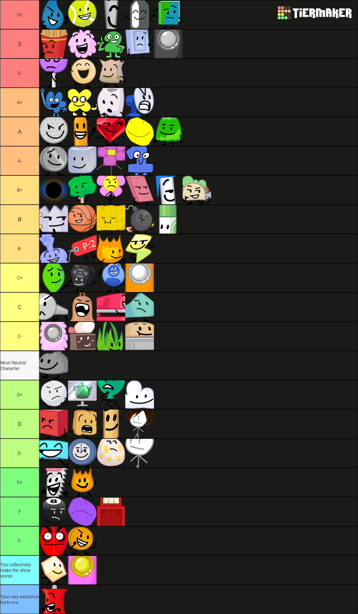 Battle For Dream Island (BFDI) (2025) Tier List (Community Rankings ...
