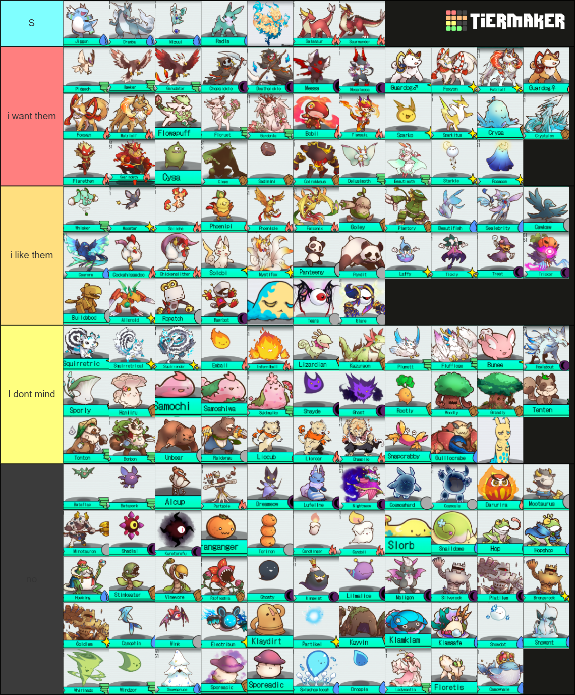 All Yarimon Tier List (Community Rankings) - TierMaker