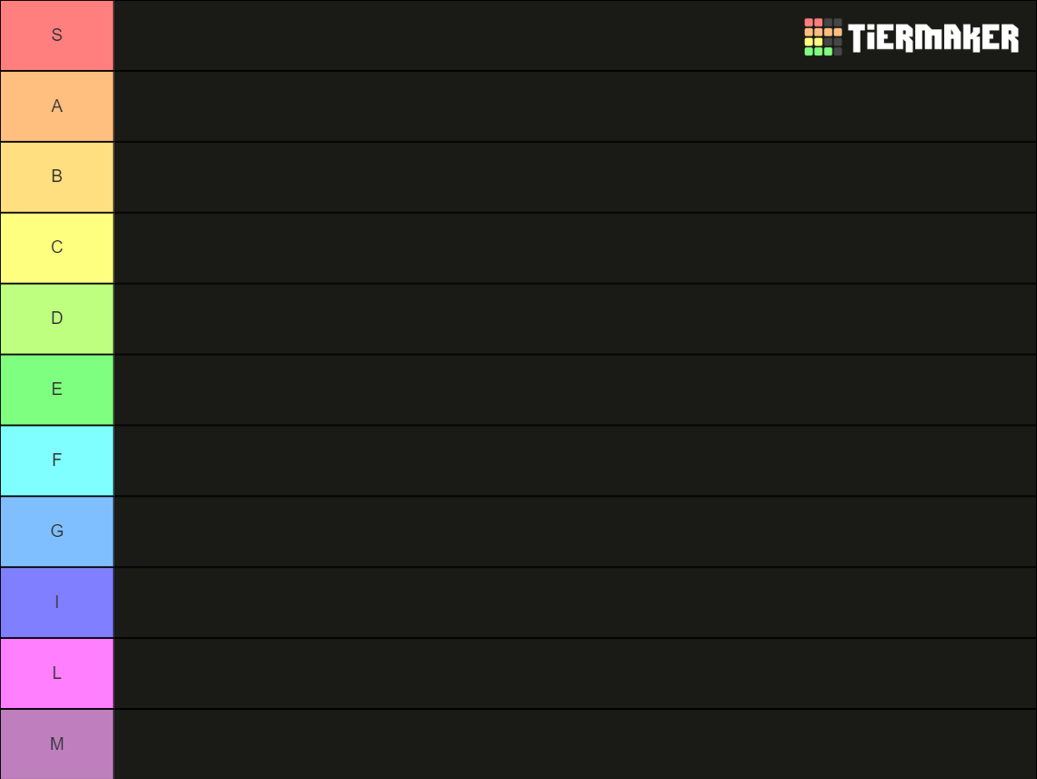 Empty Template Tier List (Community Rankings) - TierMaker