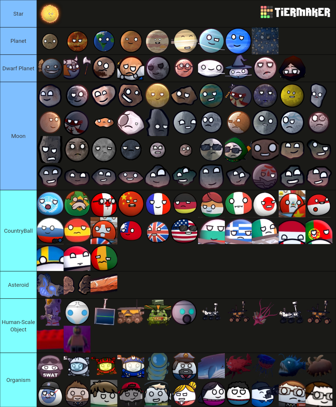 SolarBalls Characters Tierlist Tier List (Community Rankings) - TierMaker