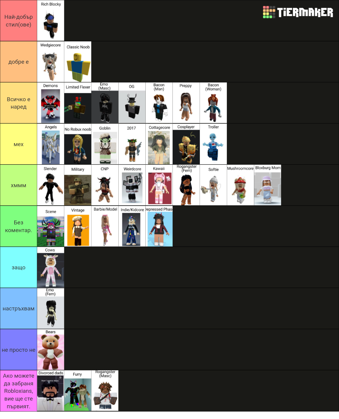 Rate Roblox avatar styles! (35+ different styles) Tier List (Community ...
