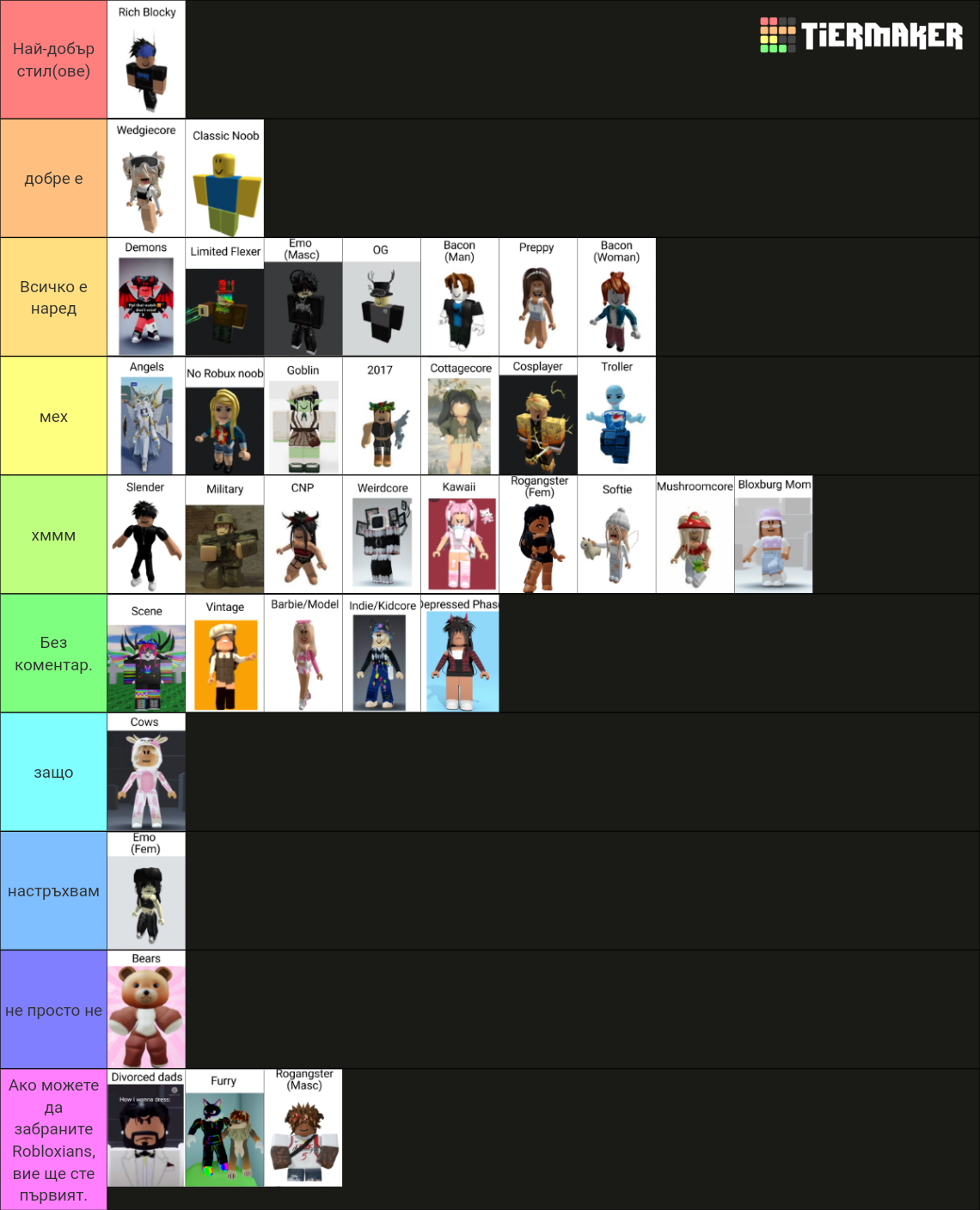 Rate Roblox avatar styles! (35+ different styles) Tier List (Community ...