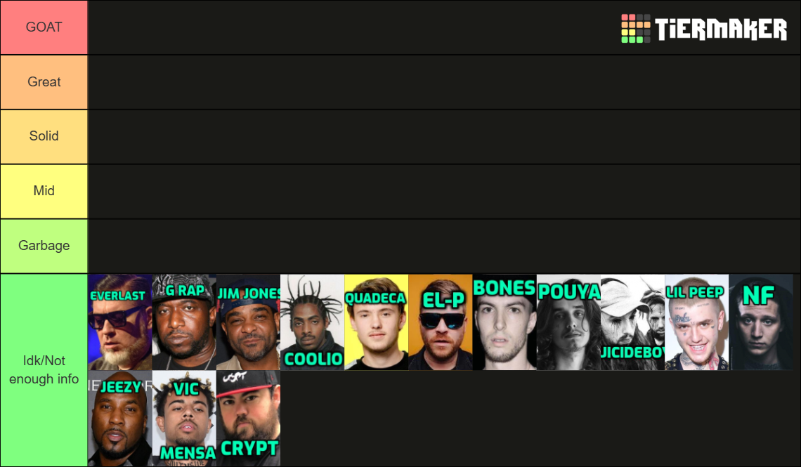 Greatest Rappers of all Time w/Names Tier List (Community Rankings ...