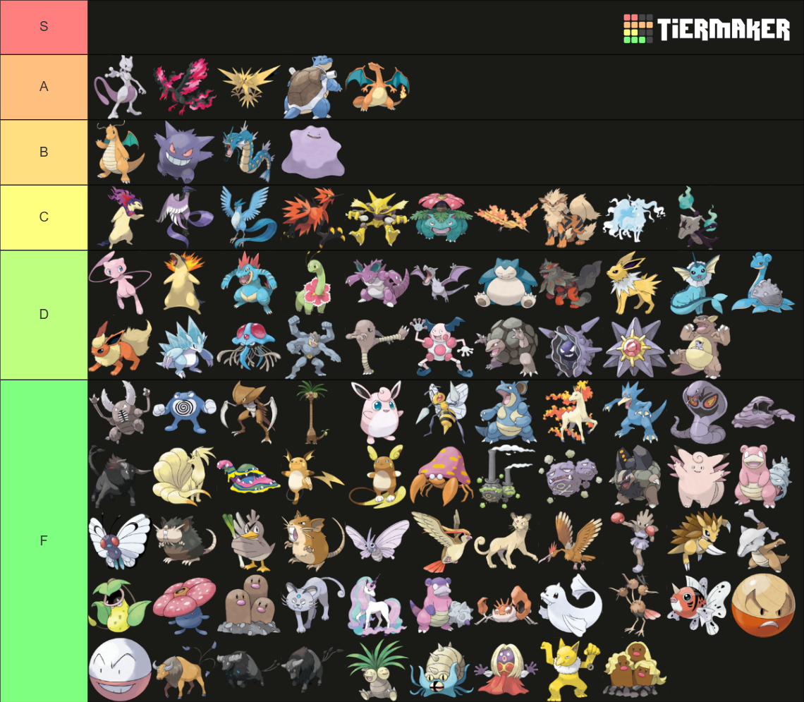 Pokémon Final Evolutions Tier List (Community Rankings) - TierMaker