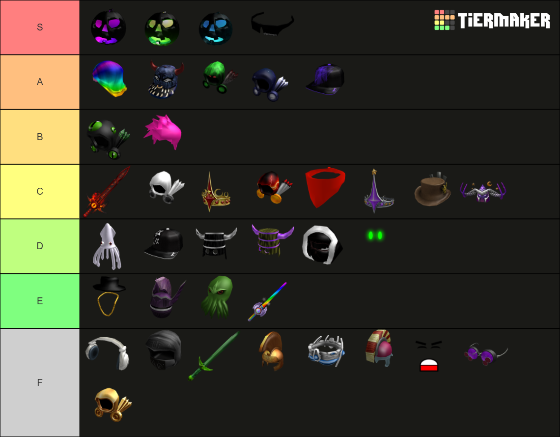 Recent Roblox Games Tier Lists - TierMaker