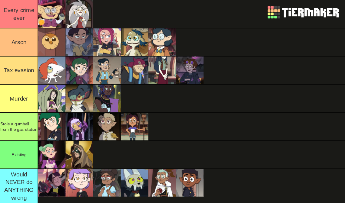The Owl House (All Major Characters) Tier List (Community Rankings ...