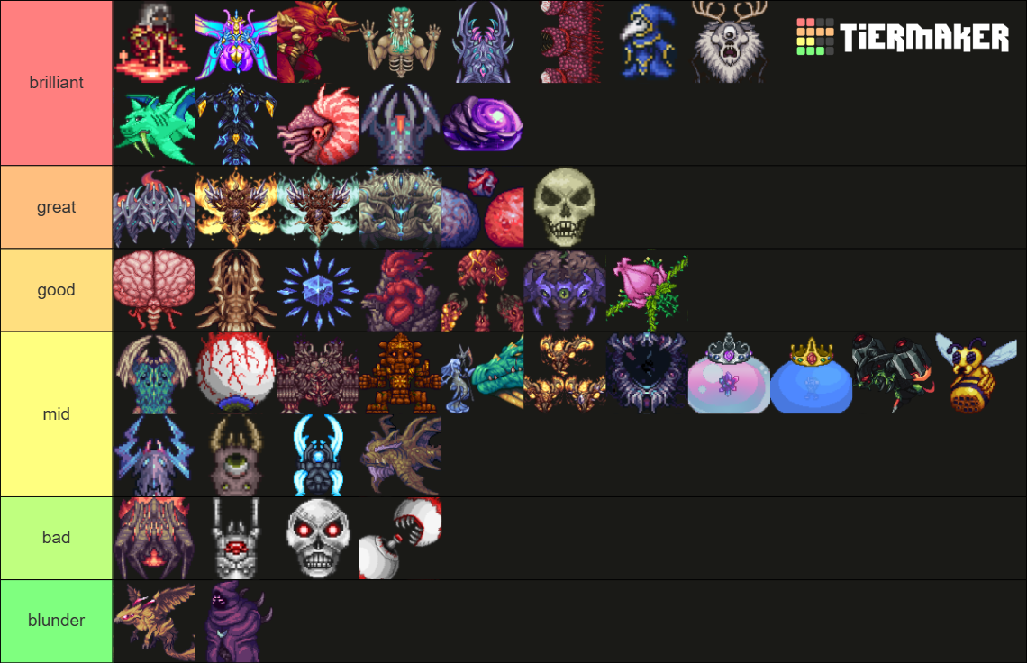 All Calamity Mod Bosses Tier List (Community Rankings) - TierMaker